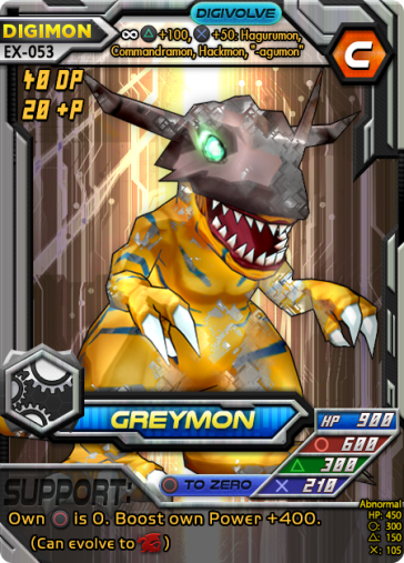 Metal Digimon – V-Mundi