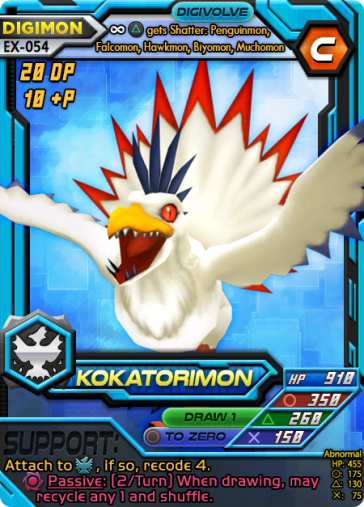 Wind Digimon – V-Mundi