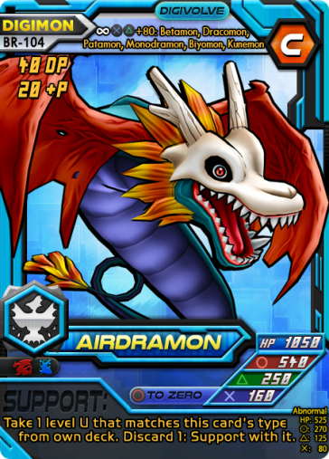 Wind Digimon – V-Mundi