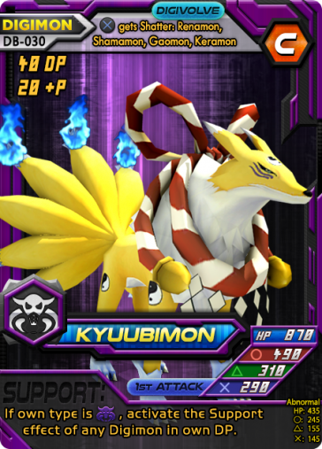 Nightmare Digimon – V-Mundi